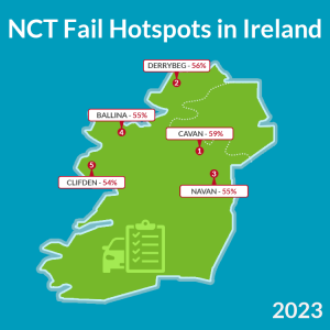 Ireland’s NCT failure hotspots 2023